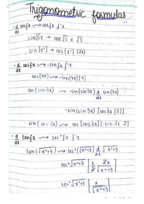 Trigonometric Derivatives Trigonometry Cheat Sheet Stuvia Us