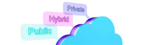 The Smb Owners Guide To Cloud Computing Spectrumwise