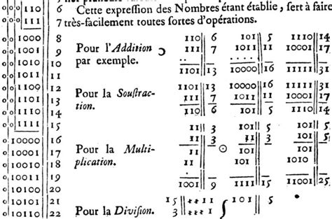 Bitwise Operators In Javascript The Good Parts Rjavascript