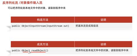 java202303java学习笔记第三十七天反序列化流 前端导师歌谣 博客园