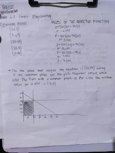 quiz 6 2 linear programming pdf