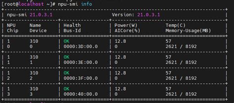 华为昇腾芯片指令npu smi 给你骨质唱疏松 博客园