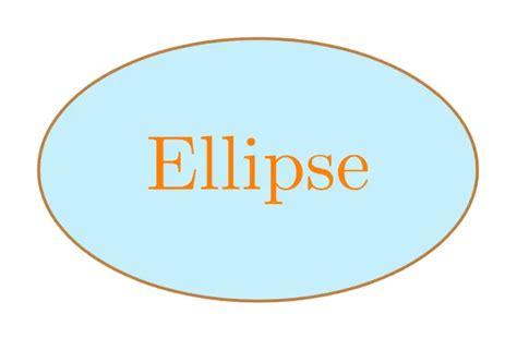 Draw An Ellipse In Tikz Tikzblog