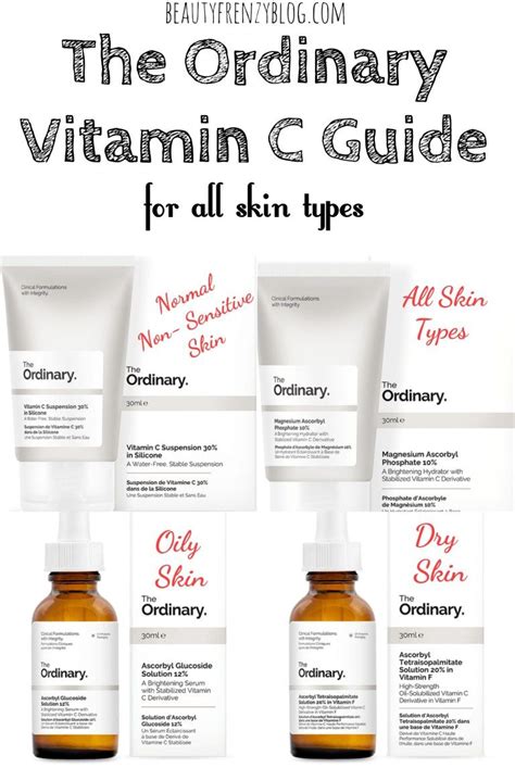 The Ordinary Vitamin C And Buffet