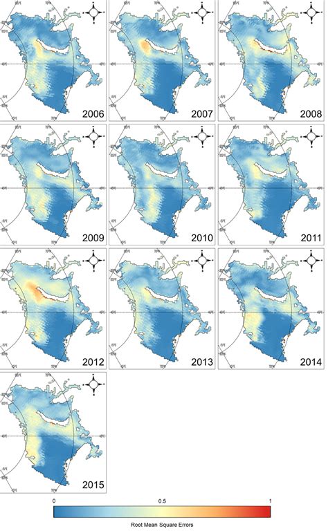 Yearly Root Mean Square Errors Of The Dnn Models For The Kara And Download Scientific Diagram