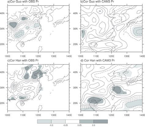 Patterns Of Correlation Coefficients Between Jja Mean Precipitation