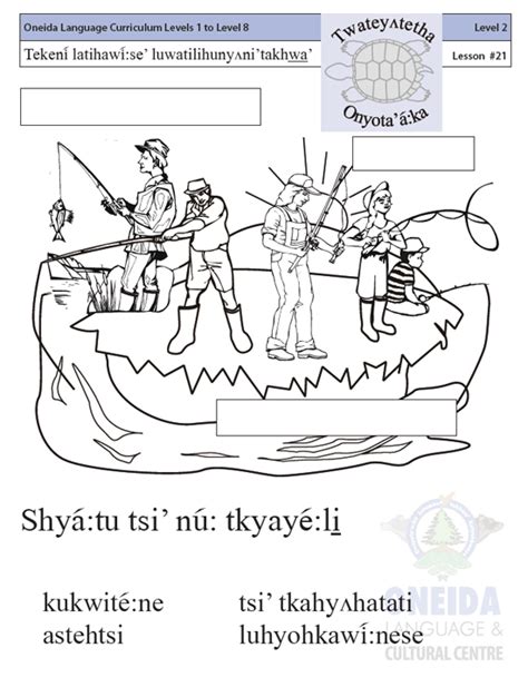 Spring Lessons Oneida Spring Lessons Oneida