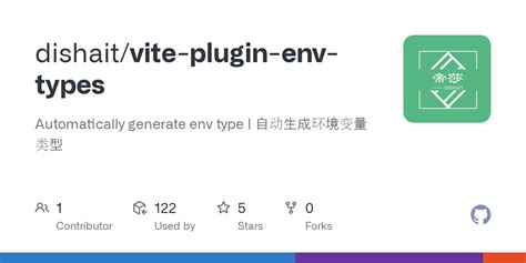 Github Dishaitvite Plugin Env Types Automatically Generate Env Type 自动生成环境变量类型