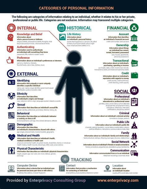 Owasp Pccoe Pccoe Owasp Twitter