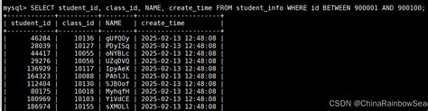 9 1 mysql 性能分析工具的使用——last query cost，慢查询日志 知乎