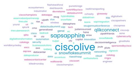 brett stupakevich on linkedin cloud ai analytics