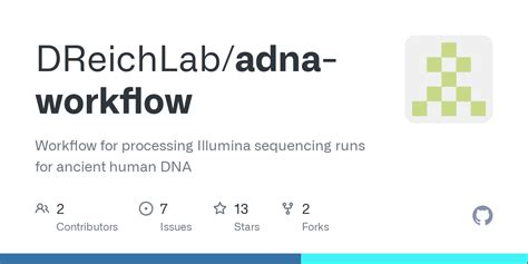 GitHub DReichLab Adna Workflow Workflow For Processing Illumina Sequencing Runs For Ancient