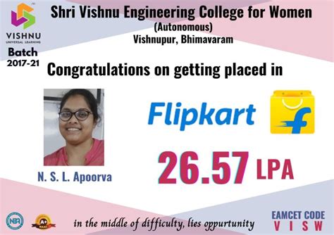 Pavan Kumar Vadrevu On Linkedin Congratulations👏👏 107 Comments