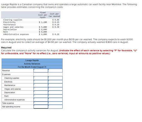 Solved Exercise Static Activity Variances Chegg