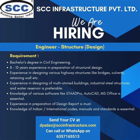 devendra yadav posted on linkedin