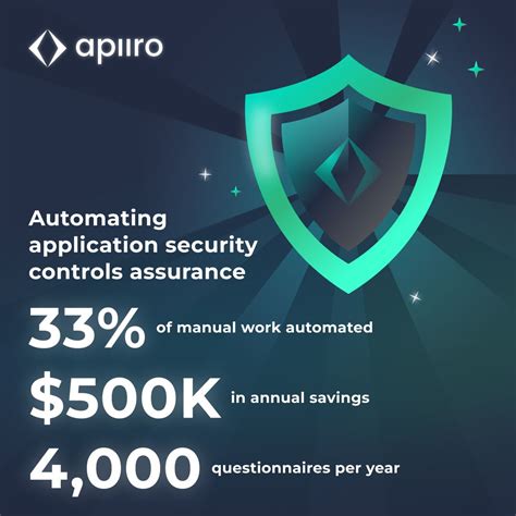 Apiiro On Linkedin Applicationsecurity Aspm Cybersecurity Apiiroinnovates Devsecops…