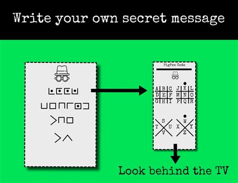 Escape Game Decoder Set Spy Edition Diy Escape Room Secret Codes