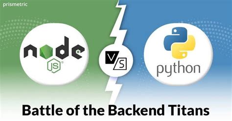 Why Python Web Frameworks Will Never Beat Nodejs By Daniel May