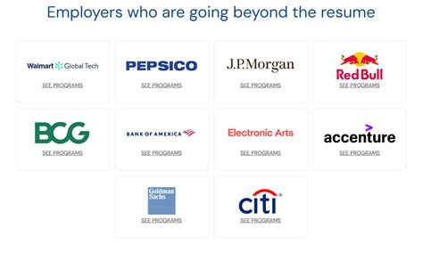 Best Forage Internship Internship Schemes