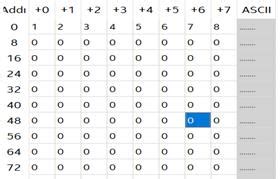 基于FPGA的DDS设计一 郝旭帅电子设计团队 博客园 基于FPGA的DDS设计一 郝旭帅电子设计团队 博客园
