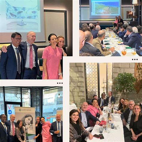 Investment Investing Marketingcommunication Assetmanagement