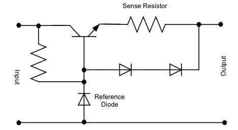 Power Supply Current Limiters Using Transistors And Diodes