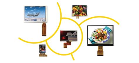 Small To Medium Tft Interactive Display Solutions