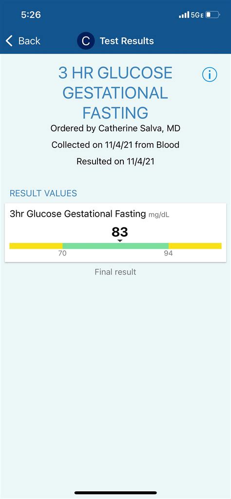 Glucose Test Results Chart For Pregnancy At Sharon Park Blog