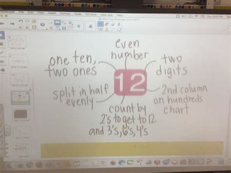 Kindergarten Math Minds