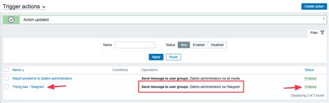 How To Set Up Zabbix Alerts Via Telegram