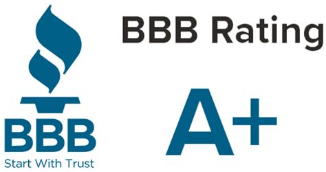 The Statutory Authority Of The Sba 8 A And Wosb Programs