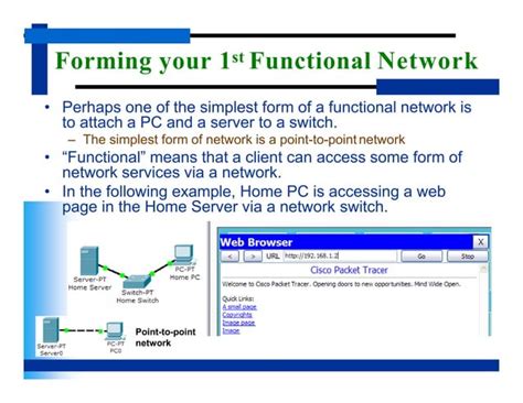 Introduction To Network Devices And Addressing Schemes Pptx Computer Networking Computing