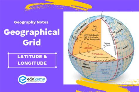 Clouds And Its Types Upsc World Geography Notes