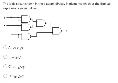 Solved The Logic Circuit Shown In The Diagram Directly Chegg