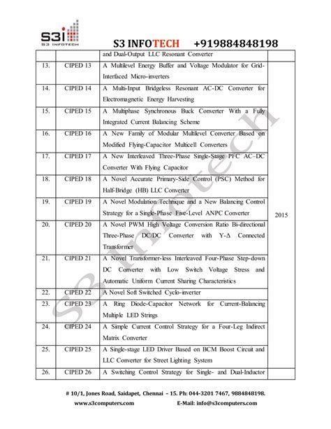 Power Electronics Ieee 2015 2016 Projects List Vel Pdf