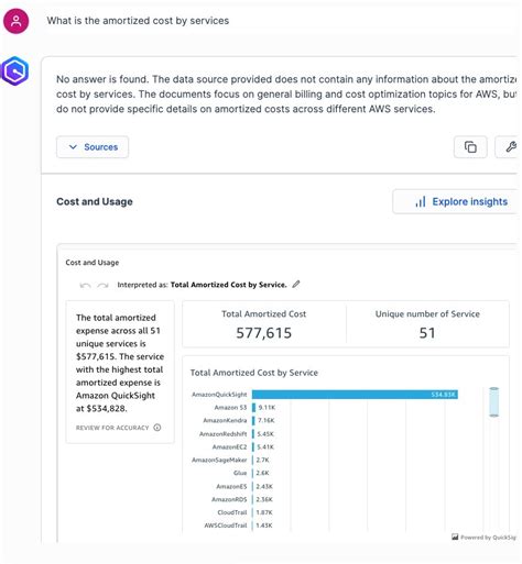 Query Structured Data From Amazon Q Business Using Amazon Quicksight Integration Artificial