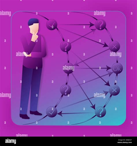 Decision Tree For Identifying Problems And Opportunities In Decision