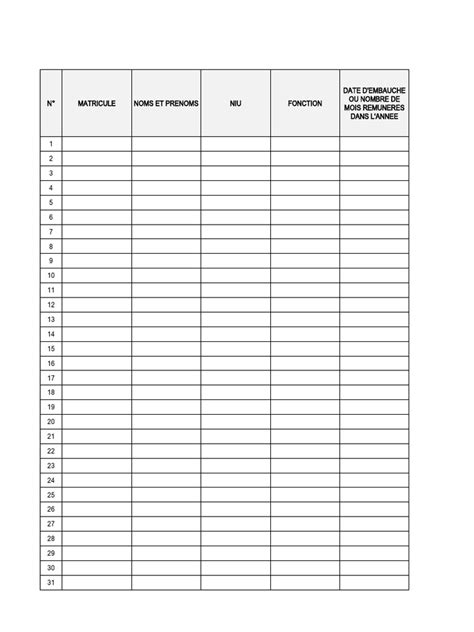 Modele Dipe Pdf Income Tax Taxes
