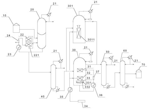 Enhanced Micro Interface Reaction System And Method For Preparing