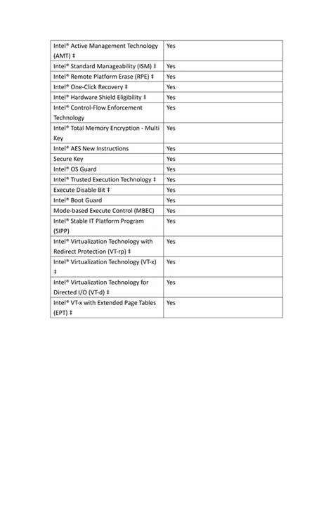 Pc Cpu I7 At ₹ 2400 Piece New Delhi Id 2857961112830