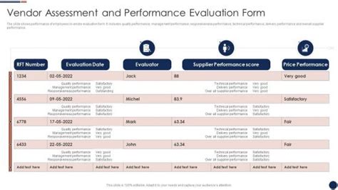 Supplier Evaluation Form Slide Team