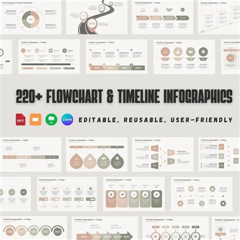 Template Ppt Canva Artofit