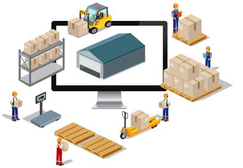 Warehouse Management System Logixgrid Logistics And Warehouse Automation Platformlogixgrid