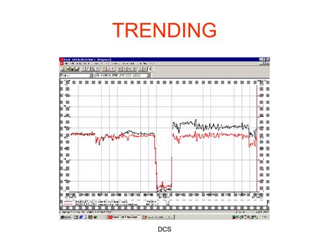 Distributed Control System Ppt
