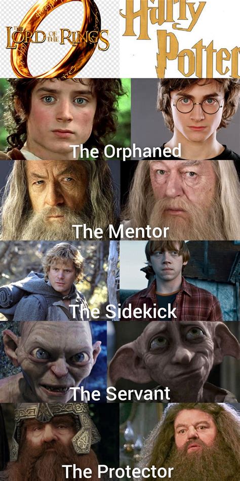 Harry Potter The Hogwarts Wizard Thoughts Found It Somewhere 🫨🫨 Facebook