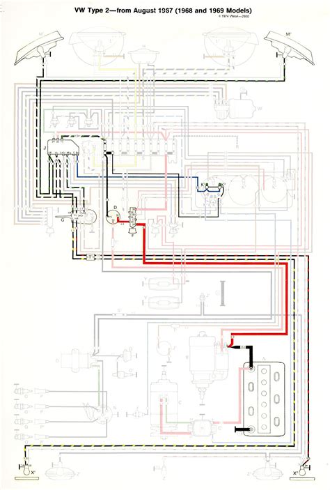 Type 2 Wiring Diagrams