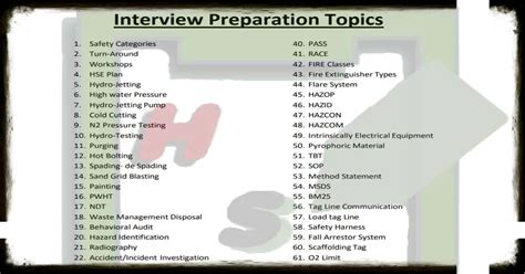 Hse Interview Preparation Topics