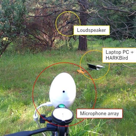 The Harkbird System Composed Of A Laptop Pc Microphone Arrays And A