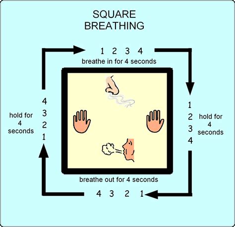 Square Breathing Technique Guide Calm Your Mind In 4 Steps 3725152