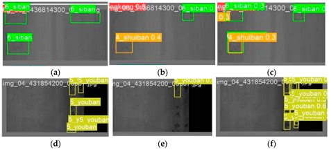 Yolo Lfpd A Lightweight Method For Strip Surface Defect Detection
